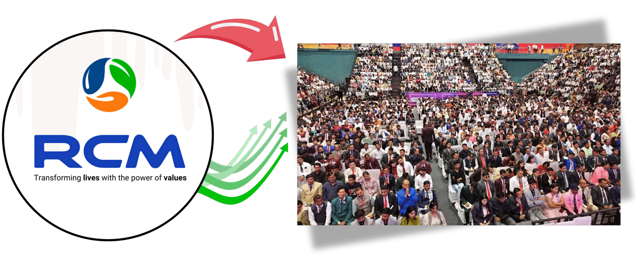 RCM Business - RCM DREAM